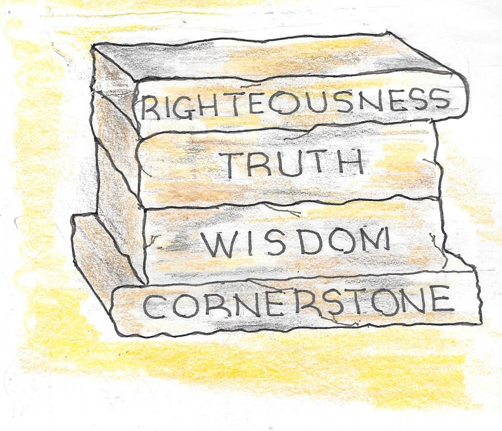 BUILDING BLOCKS OF THE FAITH | Holy Spirit Visions